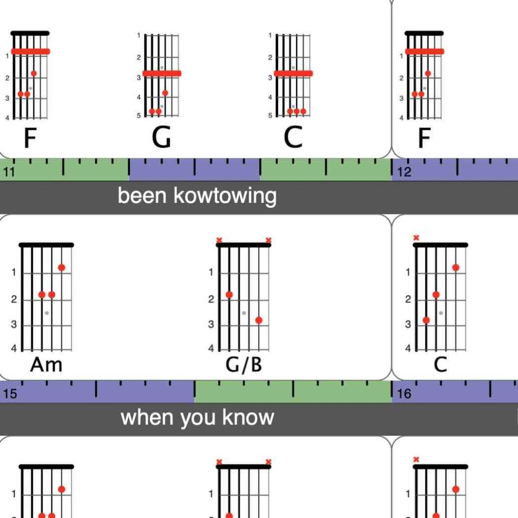 Mixed Meter - Not Just For Prog-Rockers! • TuneLings